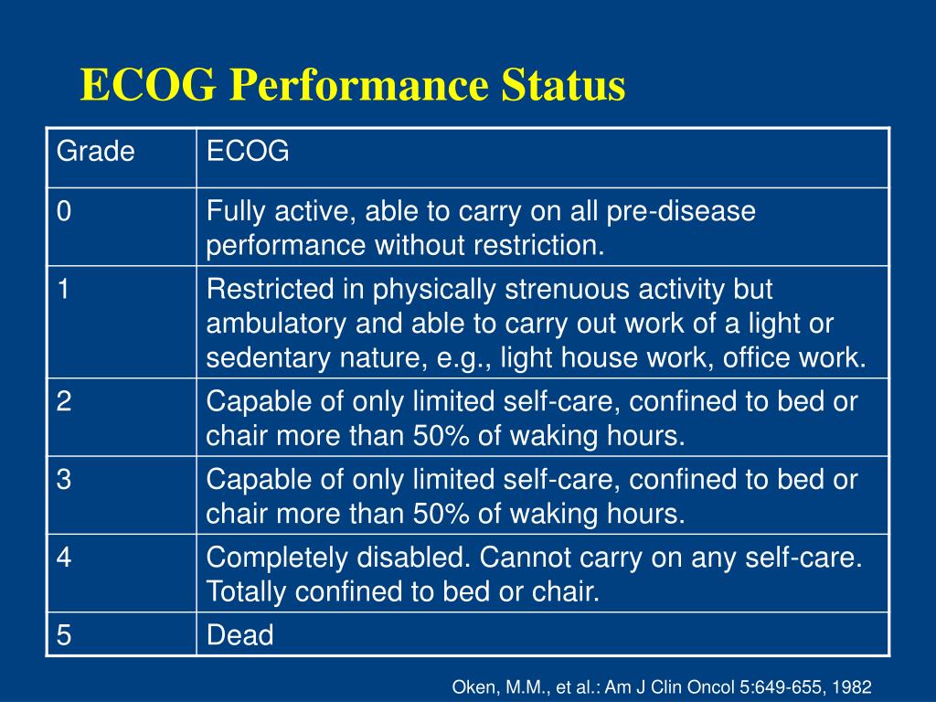 تست ECOG چیست و چگونه انجام می‌شود؟ - تهران سمعک